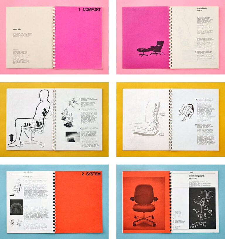 History of the office chair: who really invented it? - Penketh Interiors